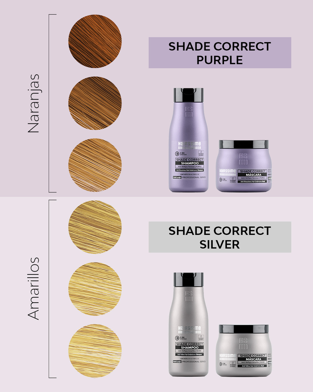 Kit Shade Correct Purple– Hairssime Store